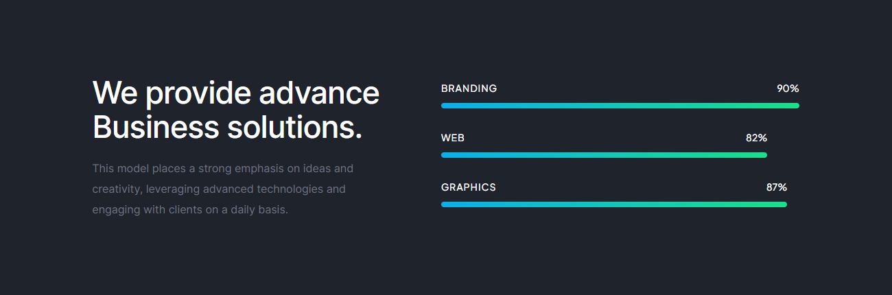 Crafto – The Multipurpose HTML5 Template