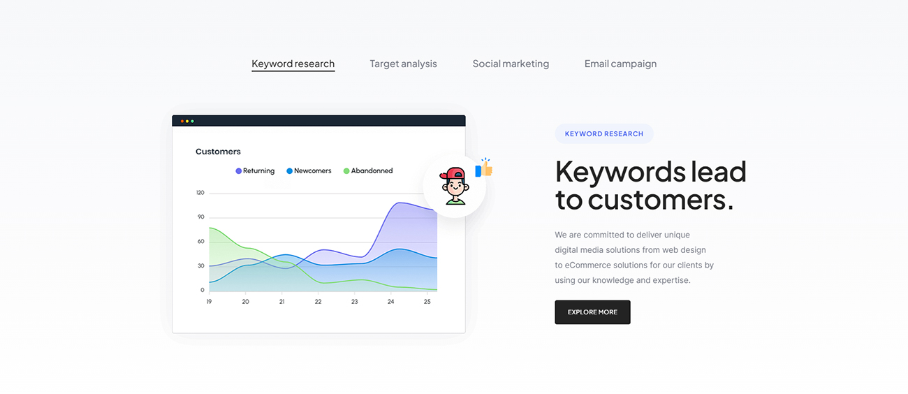 Crafto – The Multipurpose HTML5 Template